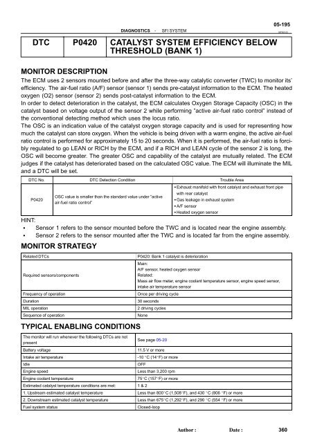 dtc p0420 catalyst system efficiency below threshold (bank 1)