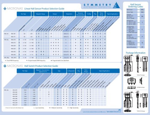 Hall Sensor Ordering Codes Package Information Linear Hall ...
