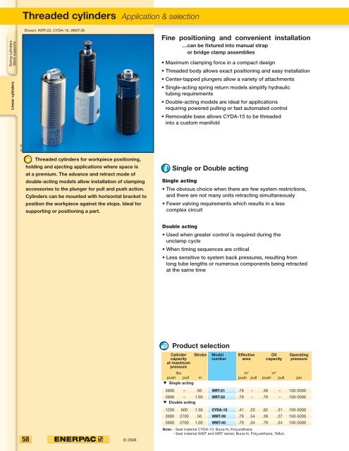 Threaded cylinders Application & selection - Enerpac