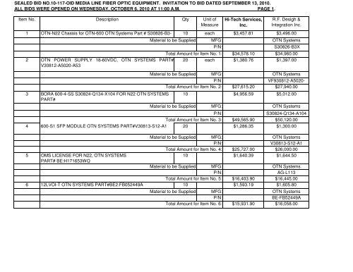 Item No. Description Qty Unit of Measure Hi-Tech Services ... - Septa