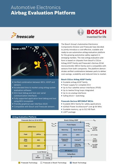 Airbag Evaluation Platform - Bosch Semiconductors and Sensors