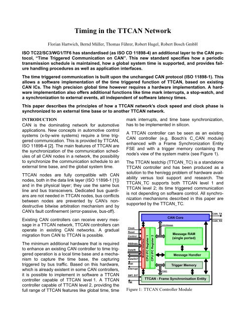 Timing in the TTCAN Network - Bosch Semiconductors and Sensors