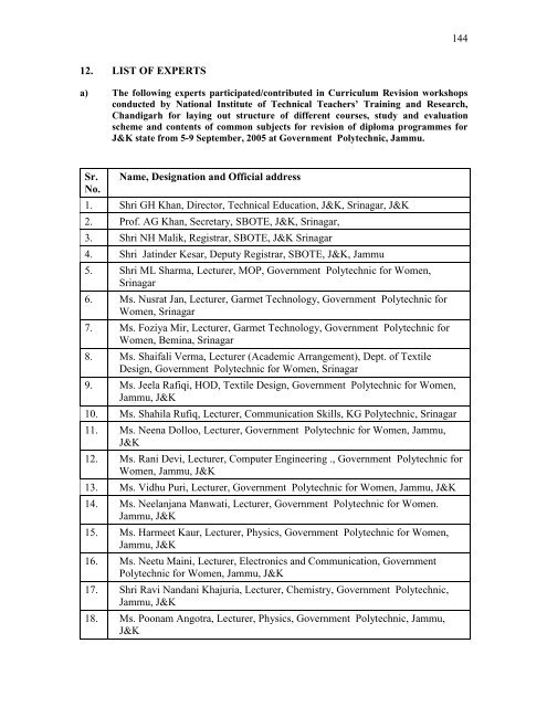 144 12. LIST OF EXPERTS Sr. No. Name, Designation and Official ...