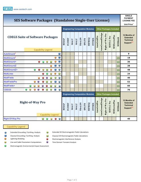 SES Software Packages (Standalone Single-User License)