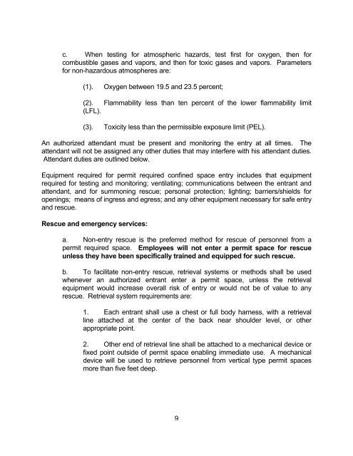 PERMIT REQUIRED CONFINED