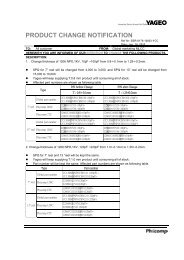 Product End of Life cycle (EOL) Notice (Notification on ... - setron