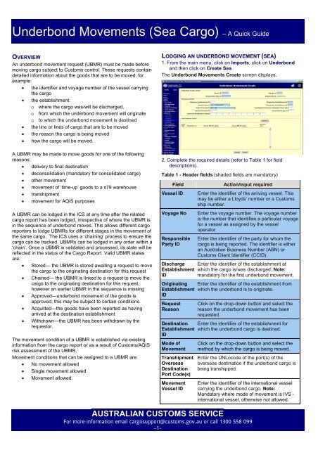 Underbond Movements (Sea Cargo) - A quick guide - Cargo Support