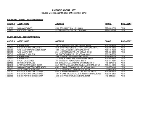 LICENSE AGENT LIST - Nevada Department of Wildlife