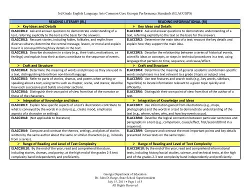 READING INFORMATIONAL (RI) - GeorgiaStandards.org