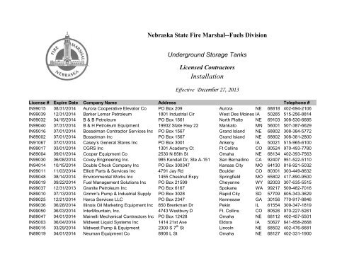 Installation Contractors List - Nebraska State Fire Marshal
