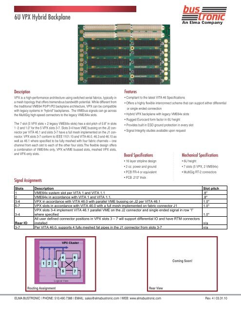 6U VPX Hybrid Backplane - Elma