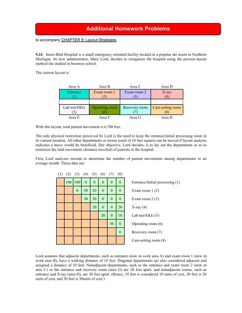 Additional Homework Problems For Chapter 9 Pearson