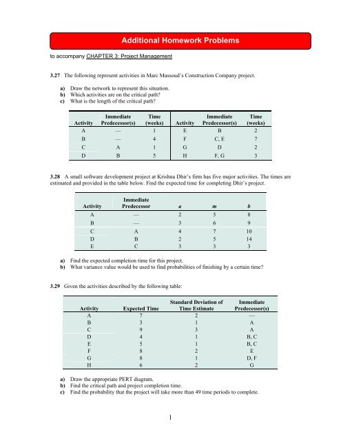 Additional Homework Problems for Chapter 3 - Pearson