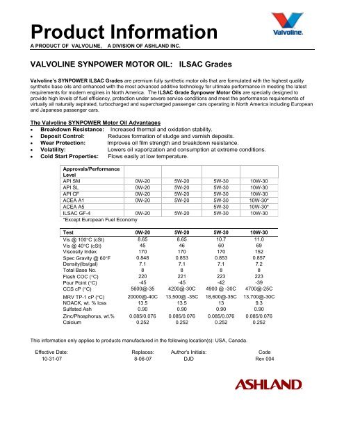 Product Information - Lotus Talk