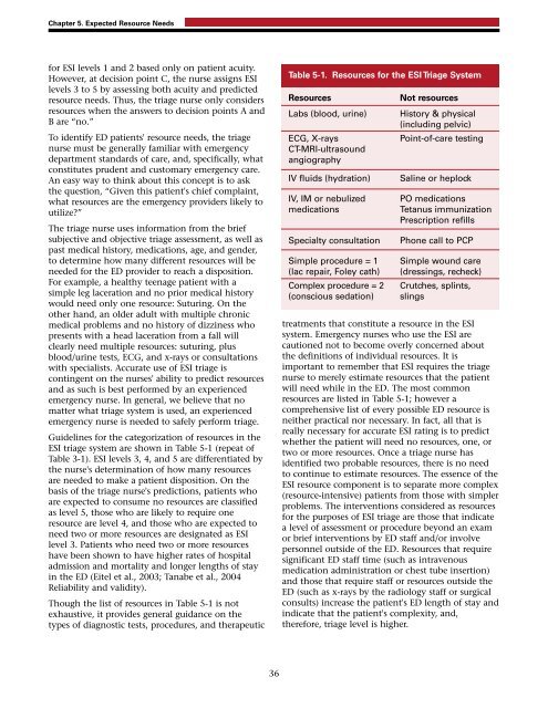 Chapter 5. Expected Resou