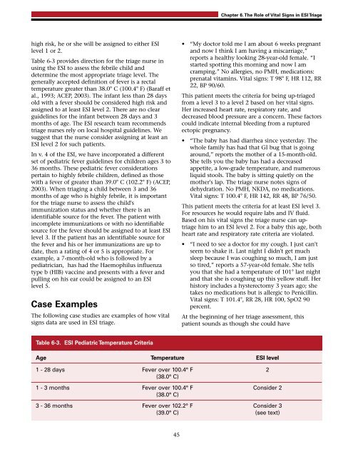 Chapter 6. The Role of Vi