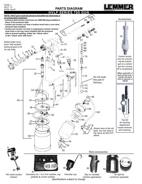 #13, Air guns - Lemmer