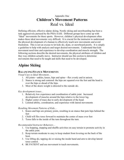 Children's Movement Patterns - PSIA-RM