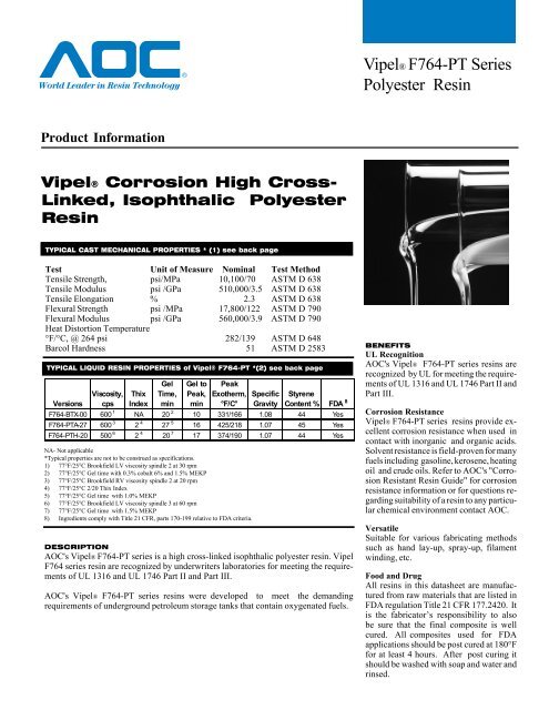 Technical Data Sheet - Revchem Composites