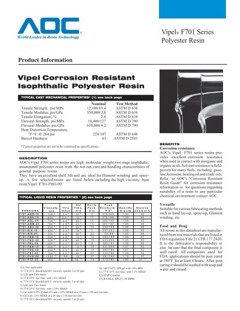 Technical Data Sheet - Revchem Composites