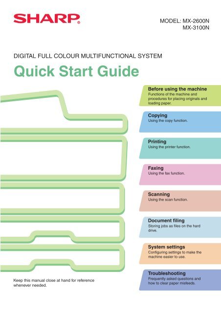 MX-2600N/3100N Operation-Manual Quick-Start-Guide GB - Sharp