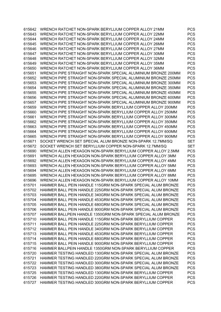 615571 WRENCH T-TYPE BOX