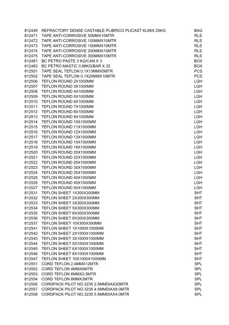 812344 EPOXY PUTTY QUICK
