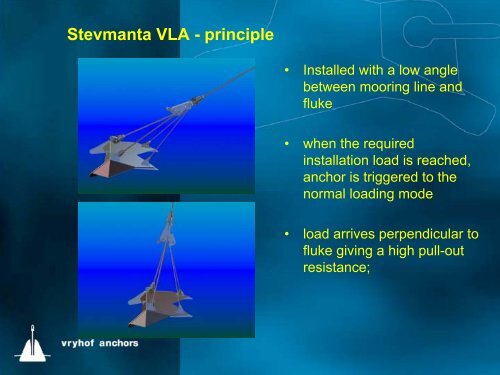 Stevmanta VLA - principle