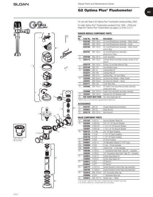 G2 Optima Plus® Flushometer - Sloan Valve Company