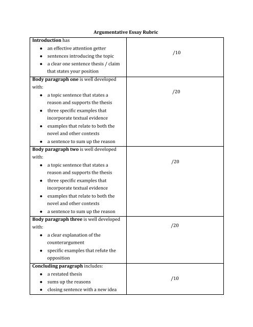 Argumentative Essay Rubric Introduction has an effective attention ...