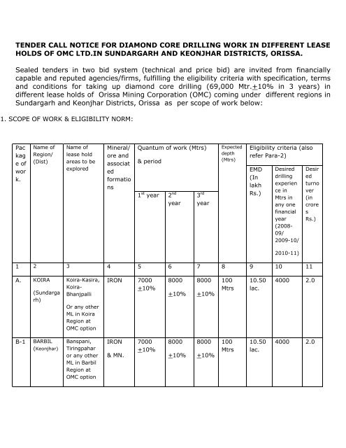 tender call notice for diamond core drilling work - Orissa Mining ...