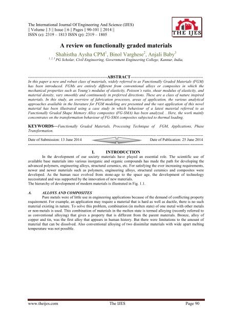 A review on functionally graded materials