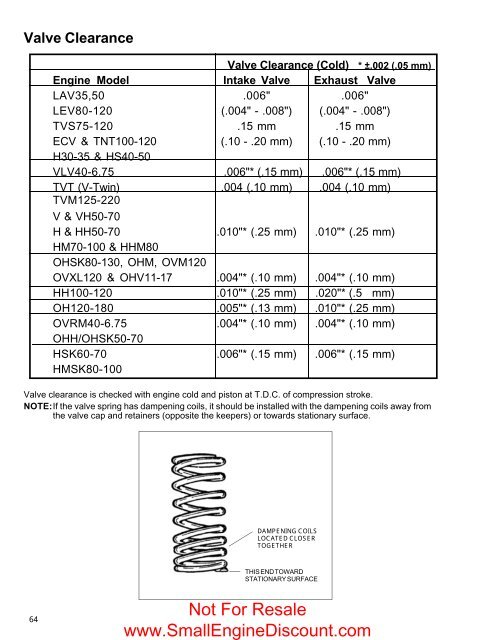 Head Bolt Torque Sequence