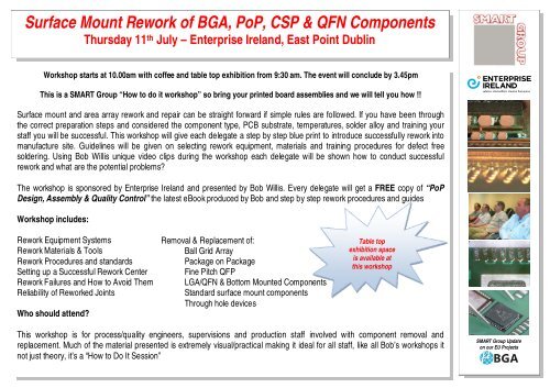 Surface Mount Rework of BGA, PoP, CSP & QFN ... - SMART Group