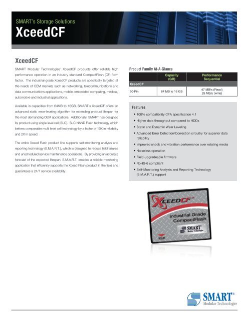 XceedCF - Smart Modular Technologies, Inc.