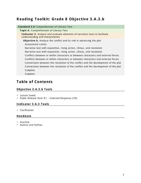 Reading grade 8 3.A.3.b - mdk12