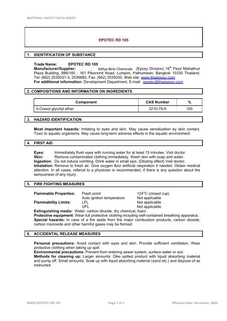 MSDS - Aditya Birla Chemicals MSDS - Aditya Birla Chemicals