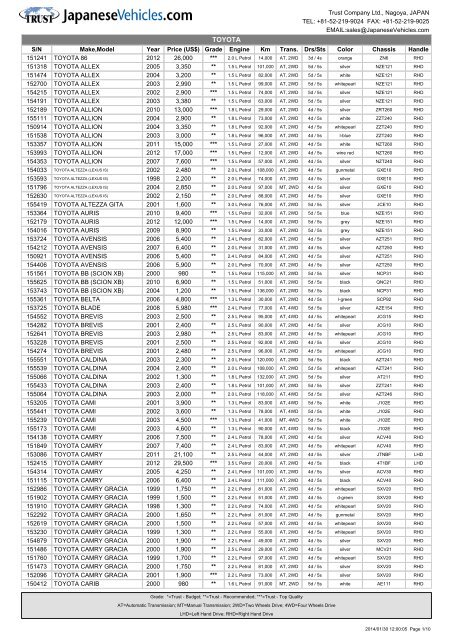 TOYOTA - JapaneseVehicles.com