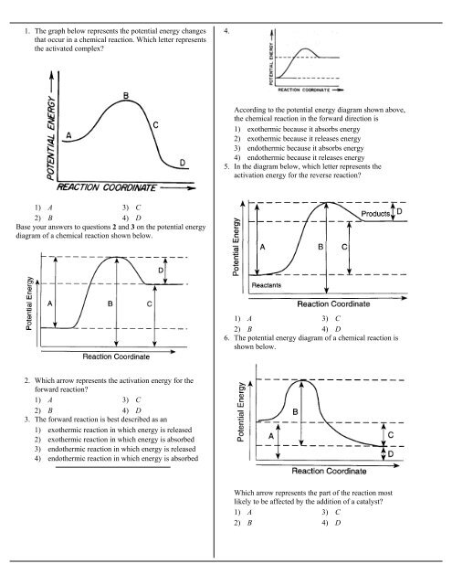 Potential Energy Diagram Activated Complex