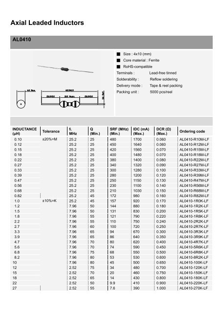 Axial Leaded Inductors - AL0410