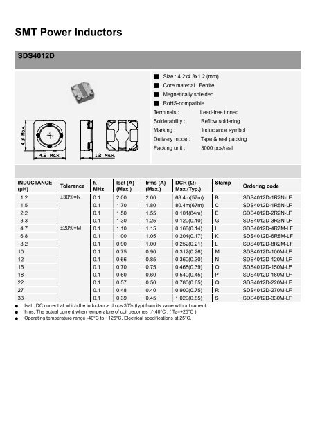 SMT Power Inductors