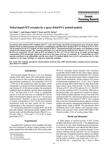 Nickel doped PZT ceramics by a spray dried-PVA assisted method