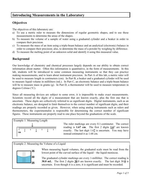 Introducing Measurements in the Laboratory