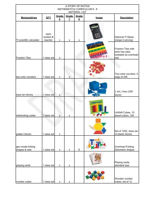 Grades 6-8 Math Materials List - EngageNY