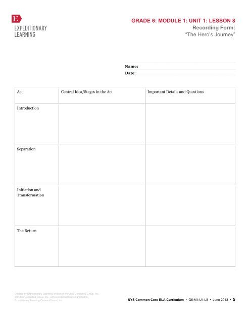 GRADE 6: MODULE 1: UNIT 1