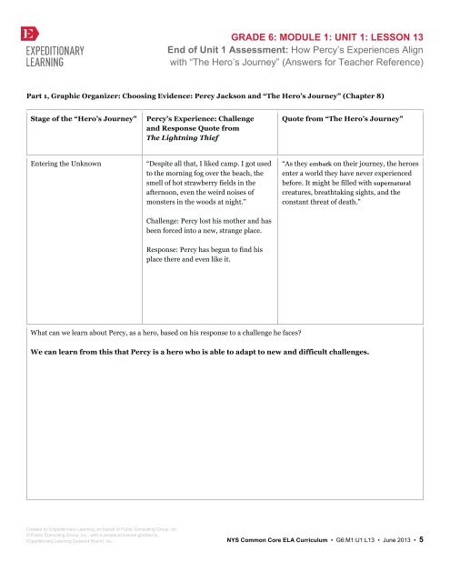 GRADE 6: MODULE 1: UNIT 1