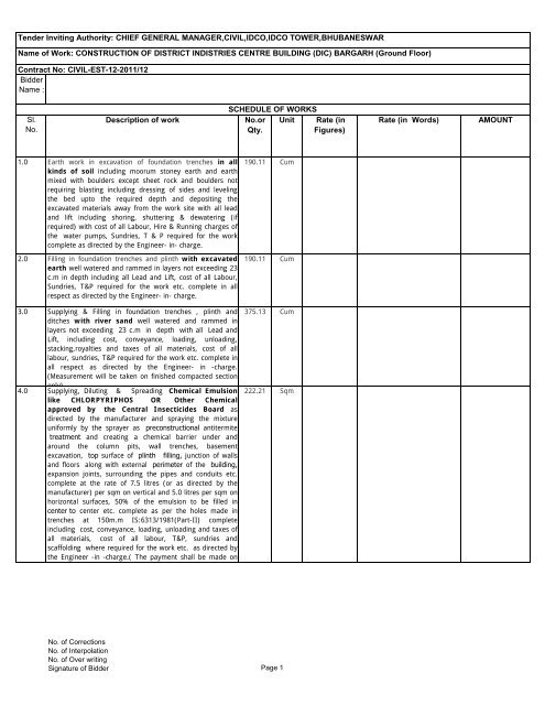 Bidder Name : Tender Inviting Authority: CHIEF GENERAL ... - IDCO