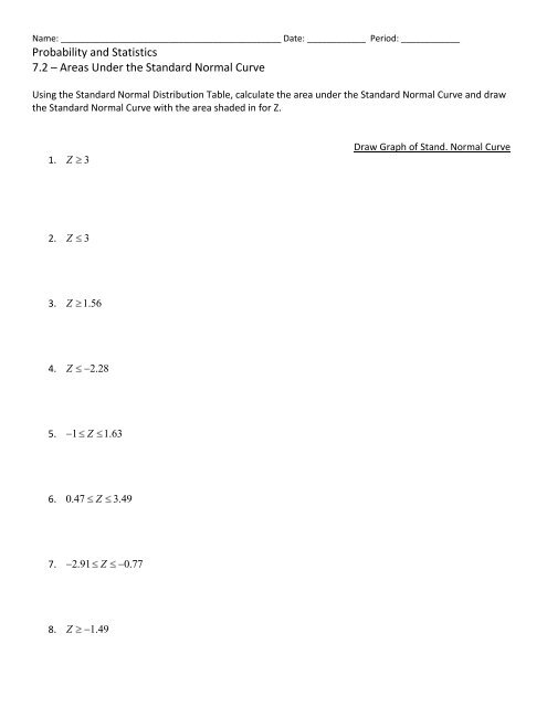 Areas Under the Standard Normal Curve