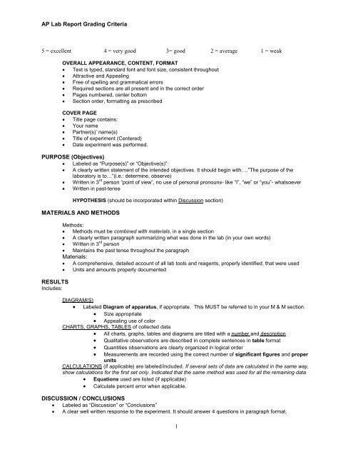 Format For AP Biology Lab Reports Point Pleasant Beach