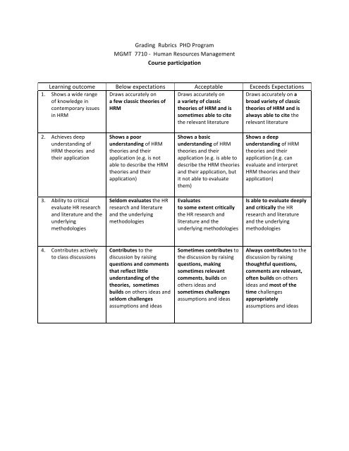 Course Rubric